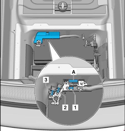 Fuse box diagram Audi Q5 1G and relay with assignment and location