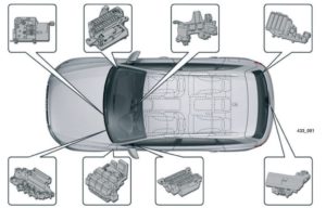 Fuse box diagram Audi Q5 1G and relay with assignment and location