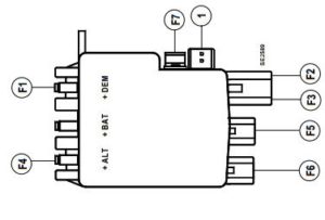 Fuse box diagram Renault Megane 3 and relay with assignment and location