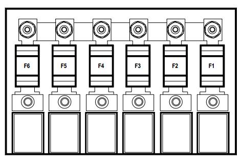 Fuse box diagram Renault Fluence and relay with assignment and location