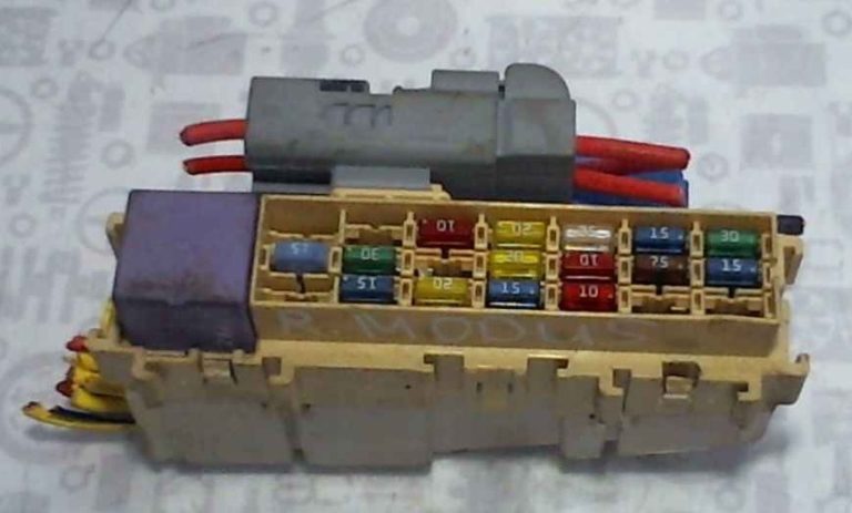 Fuse box diagram Renault Modus and relay with assignment and location