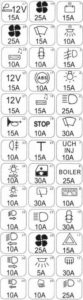 Fuse box diagram Opel (Vauxhall) Vivaro A (1G) relay with assignment ...