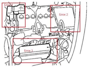 Fuse box diagram Nissan NV200 relay with assignment and location