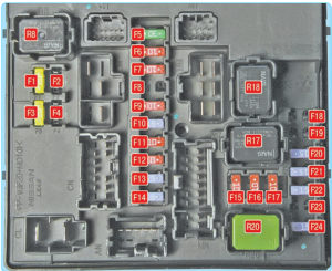 Fuse box diagram Nissan NV200 relay with assignment and location