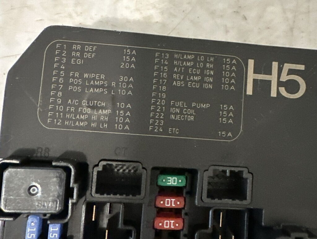 Fuse box diagram Nissan Cube 2009 – 2019 relay with assignment and location