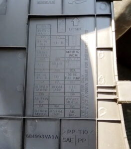 Fuse box diagram Nissan Note 2004 - 2020 and relay with assignment and ...