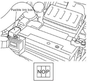Fuse box diagram Nissan Note E11 E12 and relay with assignment and location