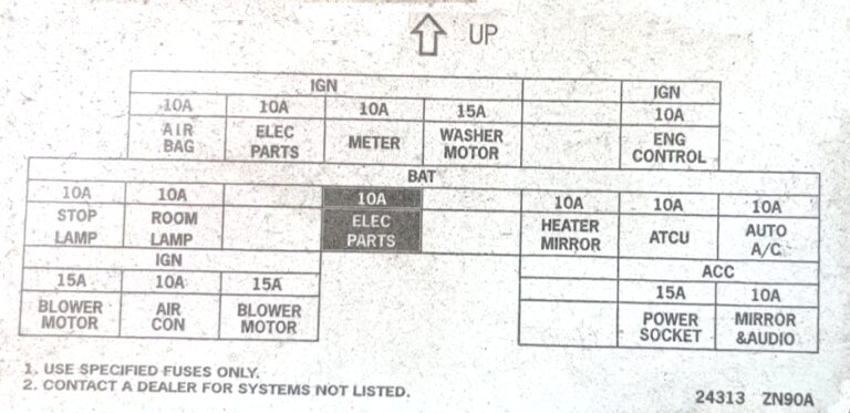 Fuse box diagram Nissan Versa 2004 - 2012 relay with assignment and ...