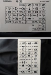 Fuse box diagram Skoda Fabia 1999 - 2007 relay with assignment and location