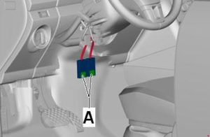 Fuse box diagram Volkswagen Amarok and relay with assignment and location
