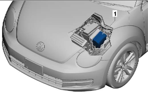 Fuse box diagram Volkswagen Beetle A5 and relay with assignment and ...