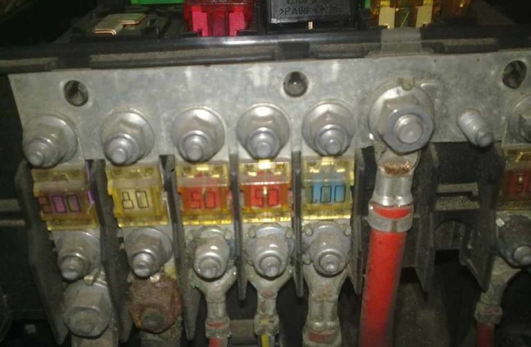 Fuse box diagram Volkswagen Caddy and relay with assignment and location