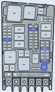 Fuse box diagram Volkswagen Golf 7 2013 - 2021 relay with assignment ...