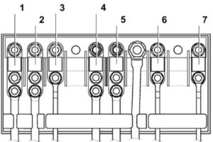 Fuse box diagram Volkswagen Golf 6 and relay with assignment and location