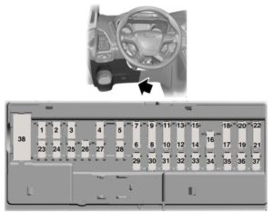 Fuse box diagram Ford Transit 8 (Custom) and relay with assignment and ...