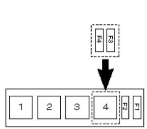 Fuse box diagram Vauxhall (Opel) Corsa B relay with assignment and location