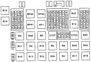 Fuse box diagram Renault Premium relay with assignment and locations