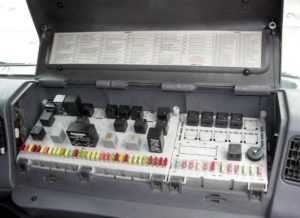 Fuse relay box diagram Scania 4 series with assignment and location