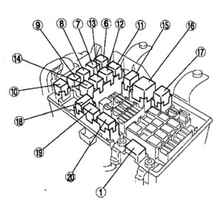 Fuse box diagram Mazda 6 gg (Atenza) relay with location and assignment