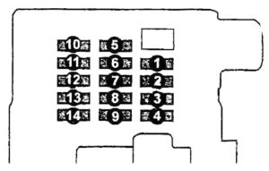 Fuse box diagram Toyota Town Ace Noah and relay with assignment and ...