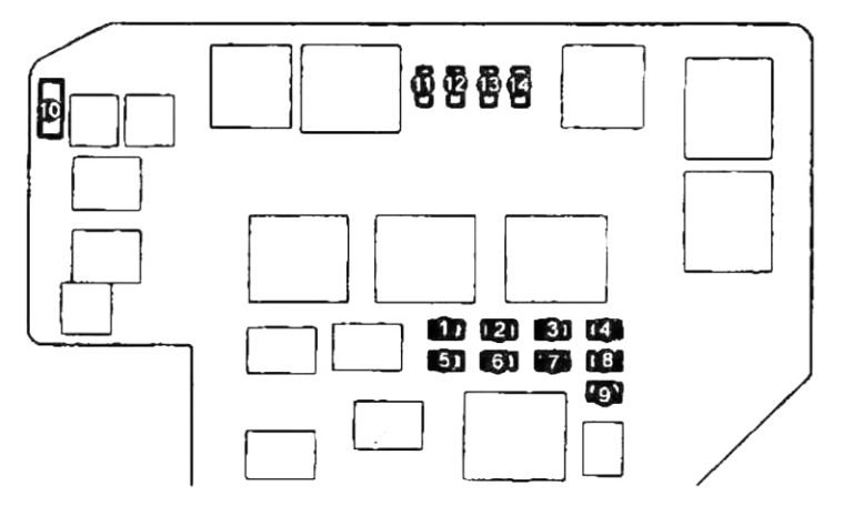 Fuse box diagram Toyota Mark 2 100 (8G) and relay with assignment and ...