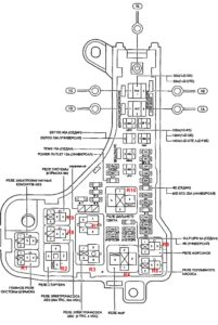 Fuse box diagram Toyota Mark 2 110 (Verossa) and relay with assignment ...