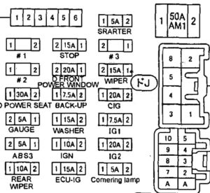 Fuse box diagram Toyota Mark 2 110 (Verossa) and relay with assignment ...