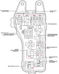 Fuse box diagram Toyota Mark 2 110 (Verossa) and relay with assignment ...