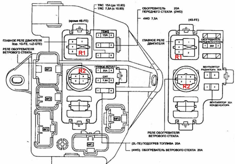 Fuse box diagram Toyota Mark 2 90 7G and relay with assignment and location