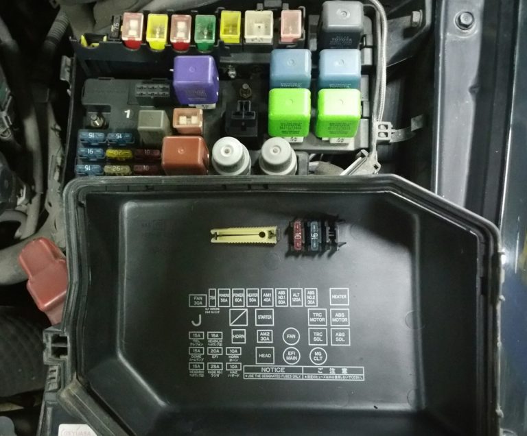 Fuse box diagram Toyota Mark 2 90 7G and relay with assignment and location