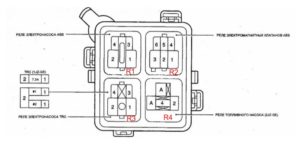 Fuse box diagram Toyota Crown 15х 17х and relay with assignment and ...