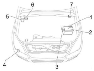 Fuse Box Diagram Lexus GX 470 (2002 – 2009) relay with assignment and ...