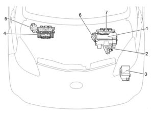 Fuse box diagram Citroen C1 and relay with assignment and location