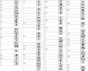 Fuse box diagram Mercedes-Benz Actros Mp4 and relay with assignment and ...
