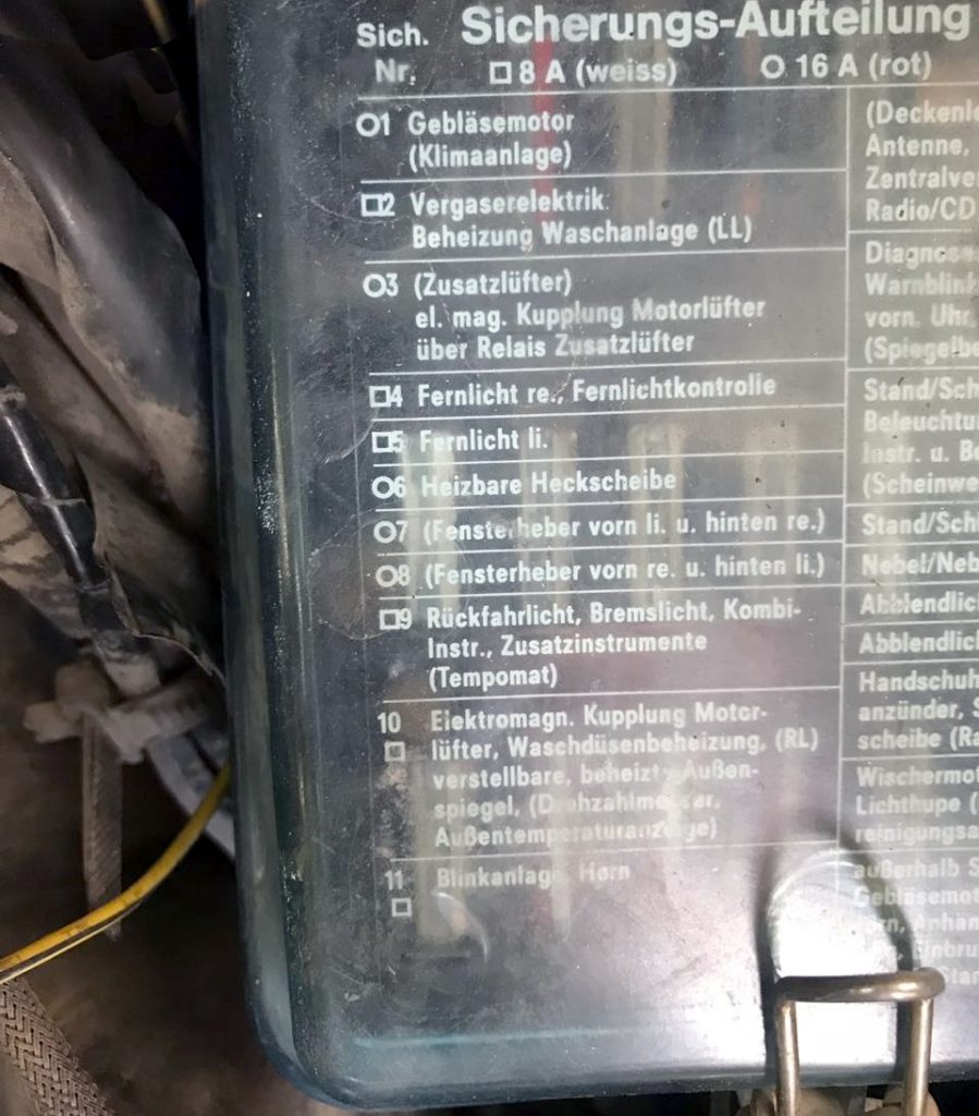 Fuse box diagram Mercedes 190 W201 and relay with designation and location