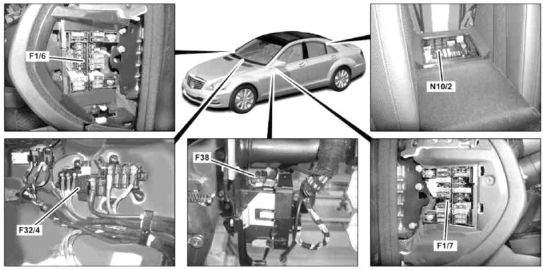 Fuse box diagram Mercedes w221 and relay with designation and location