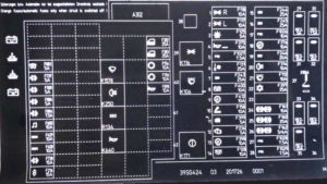Fuse box diagram MAN TGS TGX and relay with designation and location