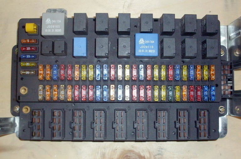 Fuse box diagram Howo and relay with designation and location