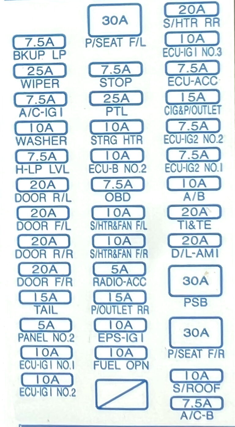 Fuse Box Diagram Lexus ES 250 300 350 (2012 - 2018) and relays with ...
