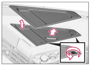 Fuse box diagram Volvo FH 4 (2013 - 2023) and relay with assignment and ...