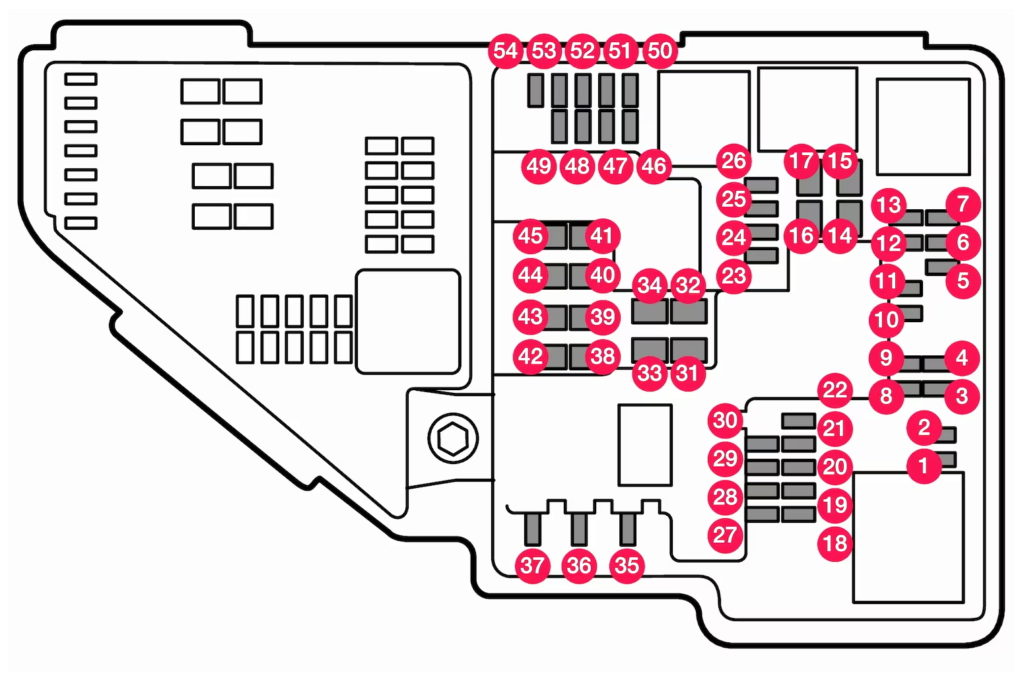 Fuse box diagram Volvo V90 S90 and relay with assignment and location