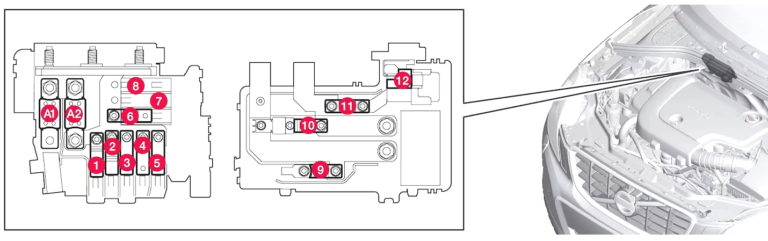 Fuse box diagram Volvo S60 (2011 - 2018) and relay with assignment and ...