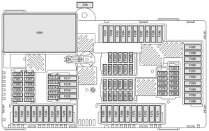 Fuse box diagram BMW X3 G01 and relay with assignment and location