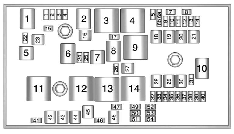 Fuse box diagram Buick Verano 1G and relay with assignment and location