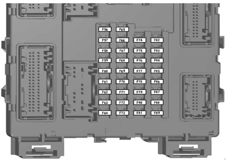 Fuse box diagram Ford Ranger 2012 - 2022 and relay with assignment and ...