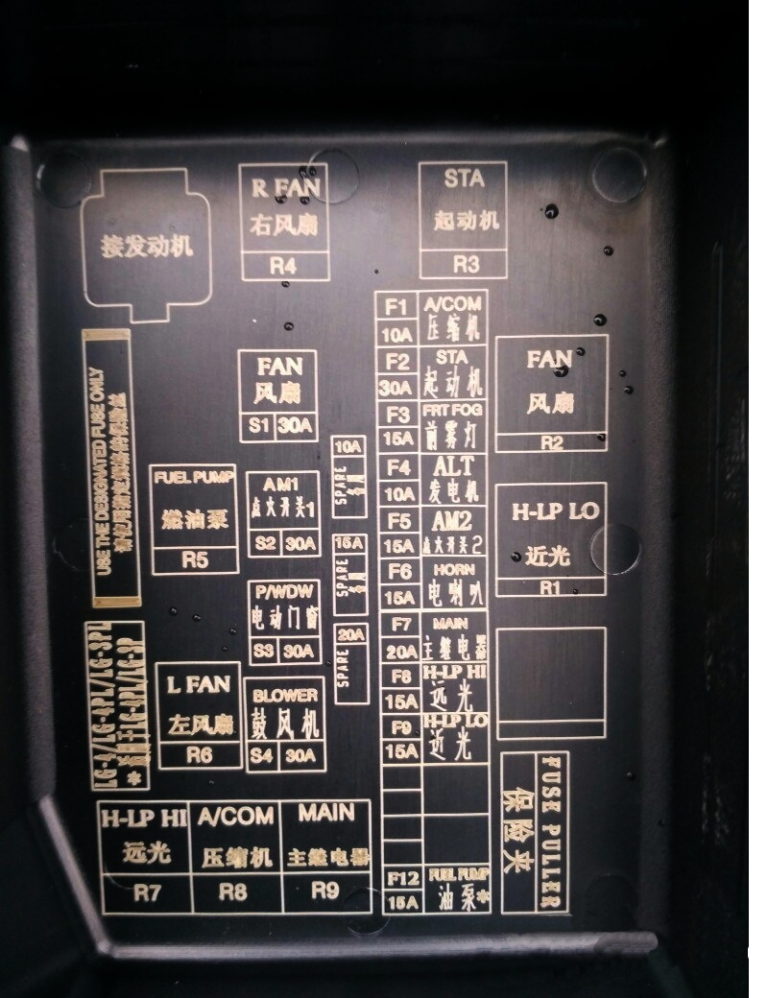 Fuse box diagram Geely MK Jinying Cross with assignment and location