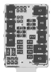 Fuse box diagram GMC Sierra 5G relay with assignment and location