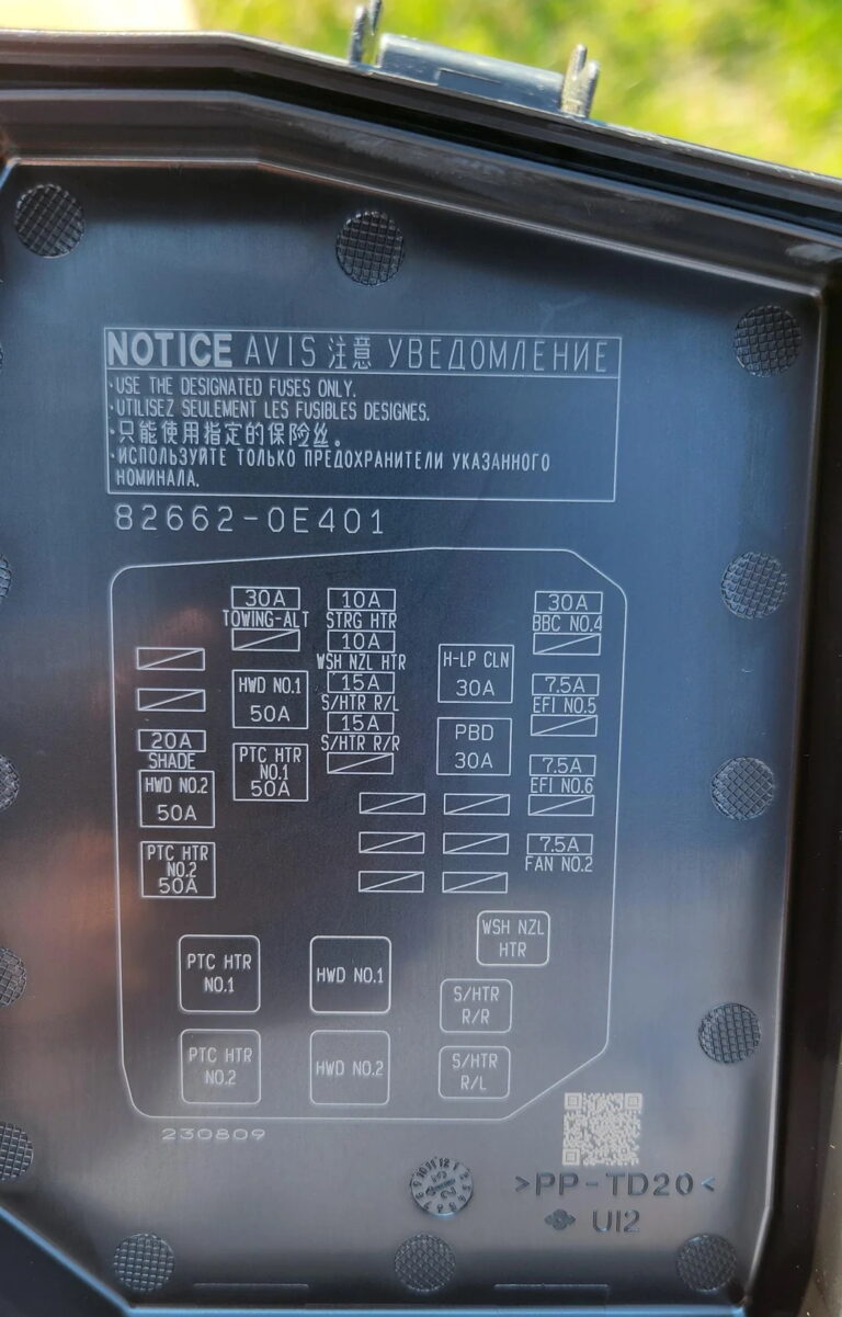 Fuse box diagram Toyota Highlander 2020 - 2026 relay with assignment ...