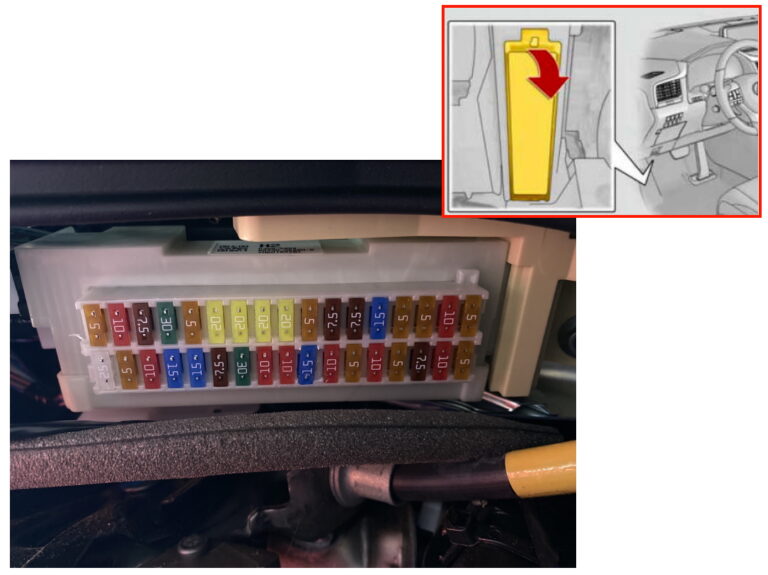 Fuse Box Diagram Toyota Highlander 2014 - 2019 relay with assignment ...