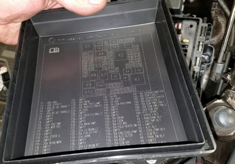 Fuse Box Diagram Chevrolet Blazer 2019 - 2026 relay with assignment and ...
